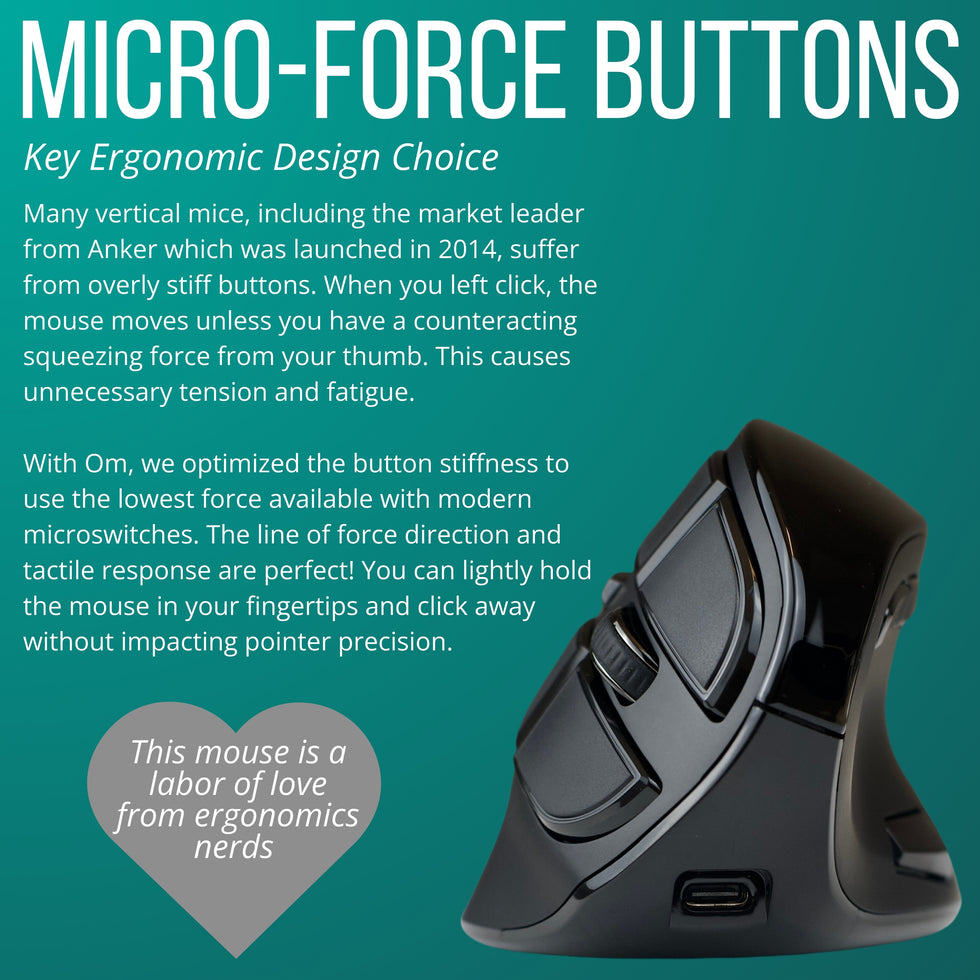 Om Ergonomic Mouse with Screen | Wireless Vertical Handshake Mouse ...