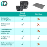 Ergodriven | Get Better While You Work