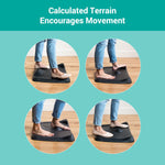Topo | The Not-Flat Standing Desk Anti-Fatigue Mat with Calculated Ter ...